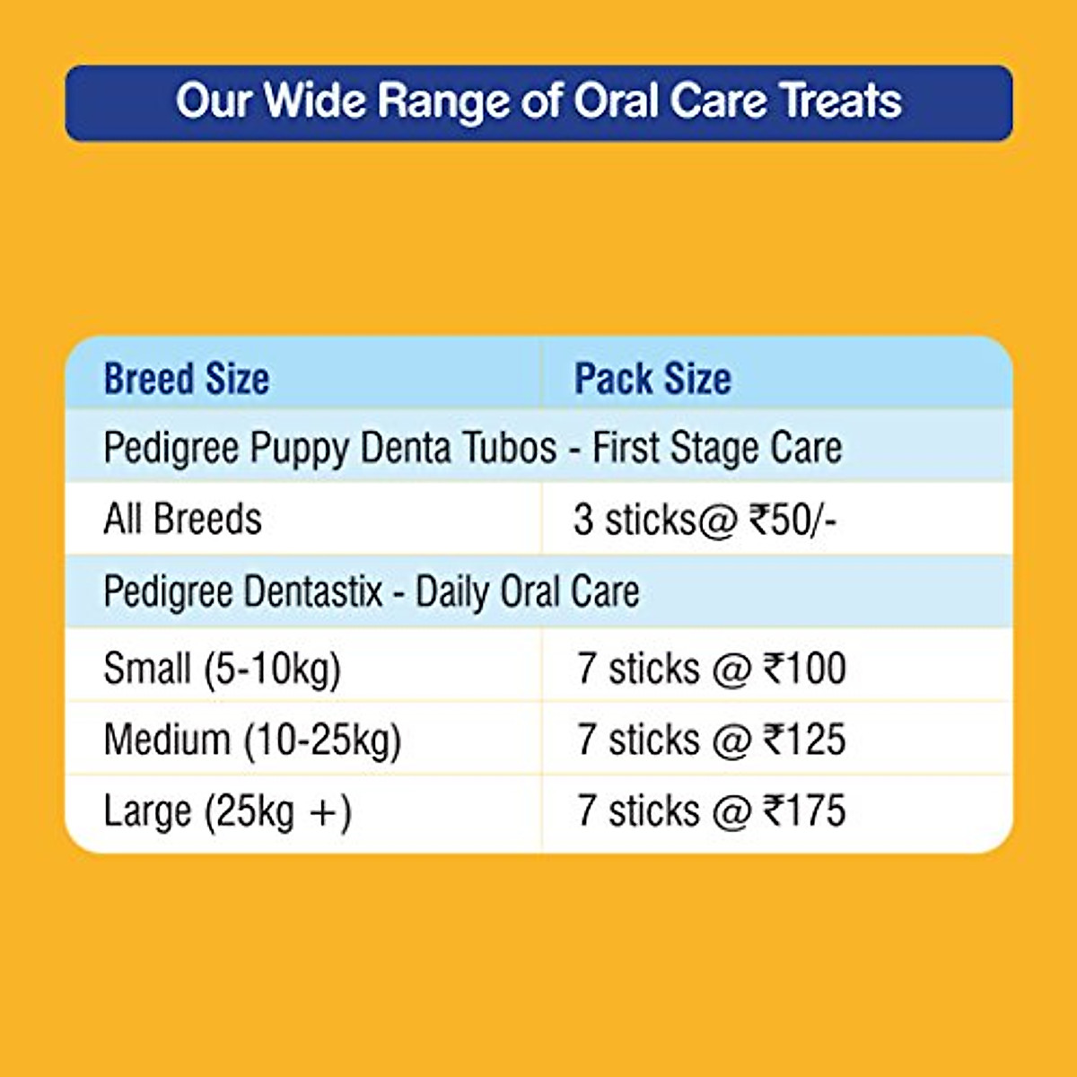 Pedigree Puppy Tubos