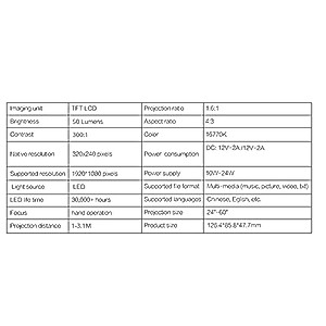 CXDTBH Portable LED Mini Projector Home Theater Game Video Player SD Compatible USB Speaker YG-300 Child Beamer