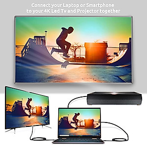 Works by Tek Styz HDMI 4k Adapter Kit Compatible with Sony WF-1000XM3 at Digital Full 60Hz with 6 Foot Cable!