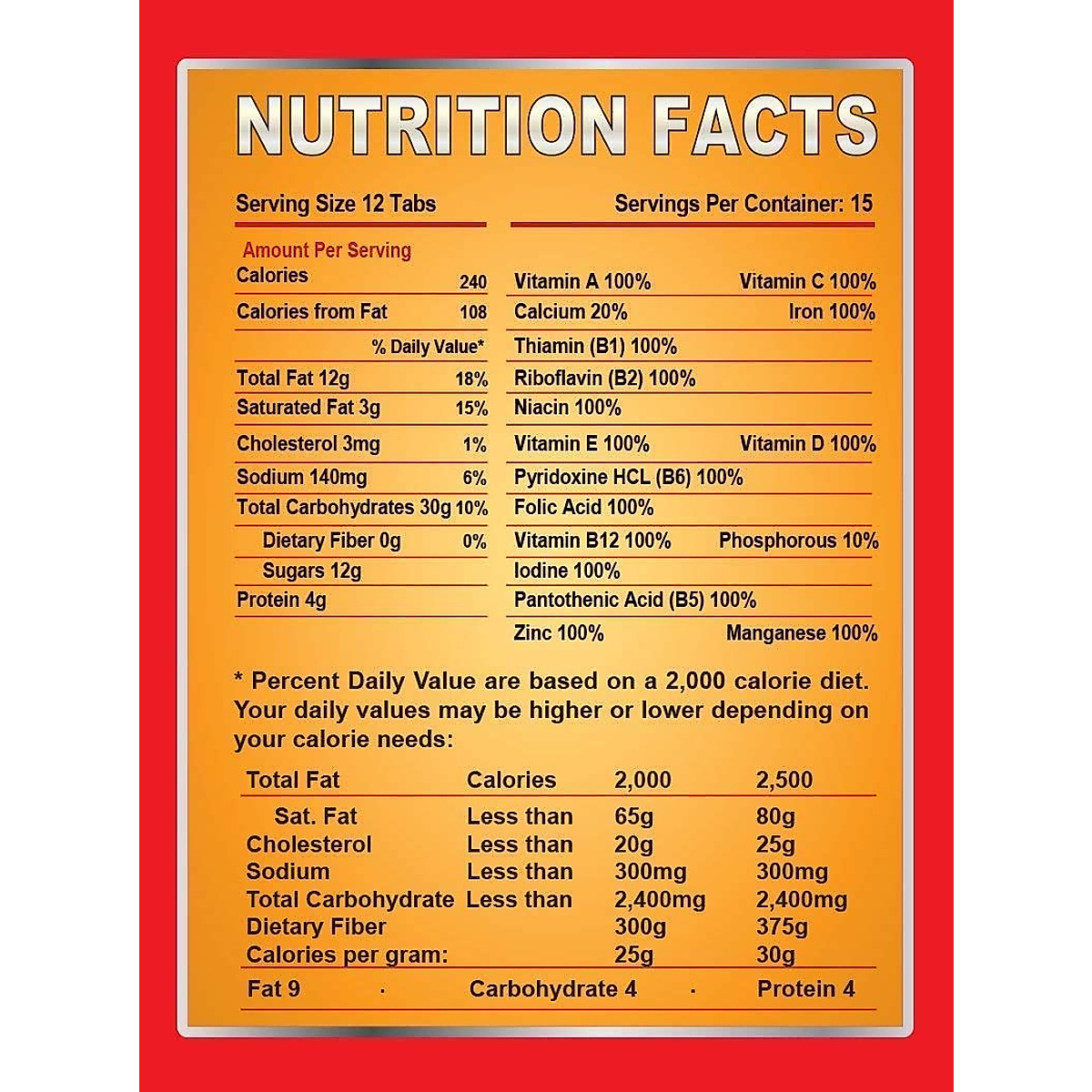 The Survival Tabs 60-Day 720 Tabs Emergency Food Ration Survival MREs Food Replacement for Outdoor Activities Disaster Preparedness Gluten Free and Non-GMO 25 Years Shelf Life Long Term - Mixed Flavor