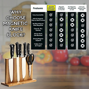 Premium Natural Acacia Wood Magnetic Knife Block Double Sided Magnetic Knife Holder Stand for Kitchen Counter Anti Slip Base Knife Block without Knives Knife Storage Universal Knife Block Knife Stand