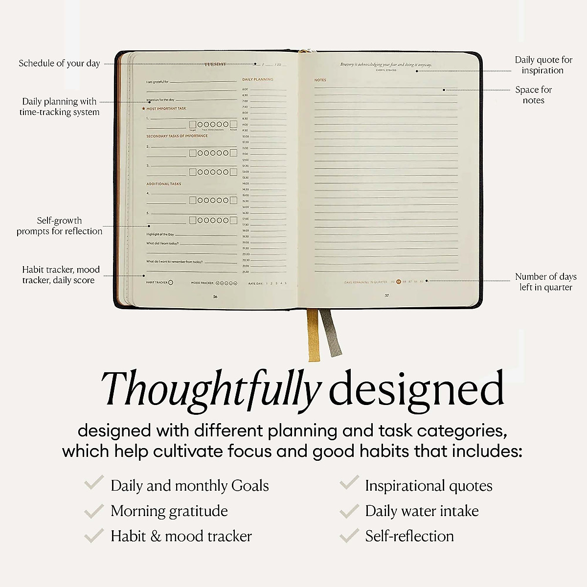 3-Month Productivity Planner, Productivity Tools for Time-Management and Mindfulness, Tear-Out To-Do List, A5 Undated Quarterly Planner, Gray - Intelligent Change