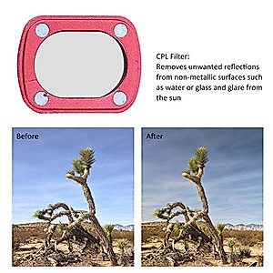 RvSky Digital Camera Accessories Junestar Optical Glass Camera Lens Filter Kit for