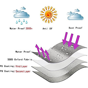 Garden Balsam Patio Furniture Cover Beige 48" D X 28" H Round Waterproof Outdoor Table Chair Set Covers Outdoor Sectional Cover Outdoor Furniture Set Cover