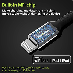 BrexLink USB C to Lightning Cable(10ft, MFi), Fast Charging Support Power Delivery, Nylon Braided Cable Compatible with Phone 12/12 Pro/11/11 Pro/11 Pro Max/XS Max/XS/XR/X/8/8 Plus,Red