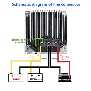 Tian Power DC-DC 48V to 12V Converter 130A 1800W Regulator Buck Waterproof Reducer, High Power Automobile Level Driving Charger with ASIL B Safety Function for Golf Cart, RV, Truck, Forklift