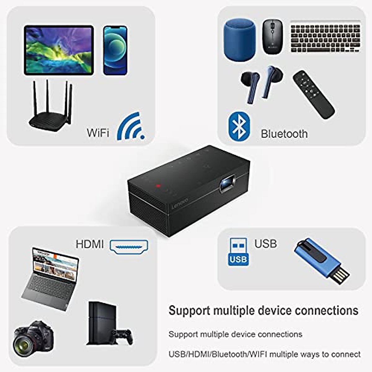 Lenovo Mini Projector M1 Portable Pico Smart DLP Projector with WiFi and Bluetooth,Built in 7000mAh Battery & Speaker and Android OS,Movie & Video Outdoor Projectors for iPhone and Android Phones