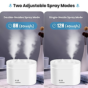 Mini Humidifier, 800ml Small Plant Humidifier, Portable Cool Mist Humidifiers for Bedroom, Personal Desk Humidifier for Baby Office Home, Auto Shut Off, Dual Nozzle Design, Super Quiet, White