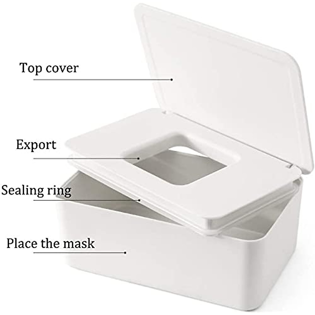 Mask Storage Box with Lid, Mask Storage Case, Openable Mask Storage Box Organizer, Multifunctional Mask Dispenser for Home, Office, Car, Schools, Churches, Gyms