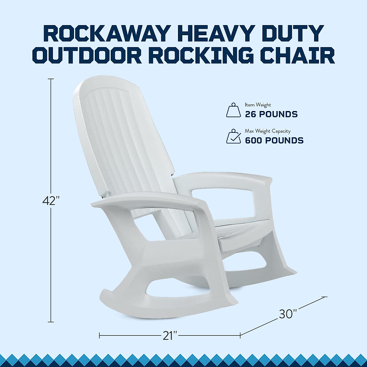 Semco Plastics Rockaway Heavy Duty Resin Rocking Chair, Low Maintenance All-Weather Rocker w/Easy Assembly for Deck & Patio, 600lbs Capacity, White