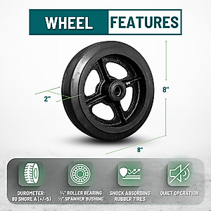 CasterHQ 8" X 2" RUBBER ON CAST IRON WHEEL - 650 LBS CAPACITY - Replacement Caster Wheel - Commercial/Industrial Application - 8 inch x 2 inch - Medium/Heavy Duty