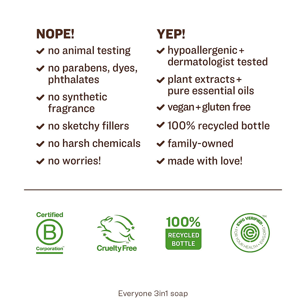 Everyone 3-in-1 Soap, Body Wash, Bubble Bath, Shampoo, 32 Ounce, Vanilla and Lavender, Coconut Cleanser with Plant Extracts and Pure Essential Oils (Pack of 2)