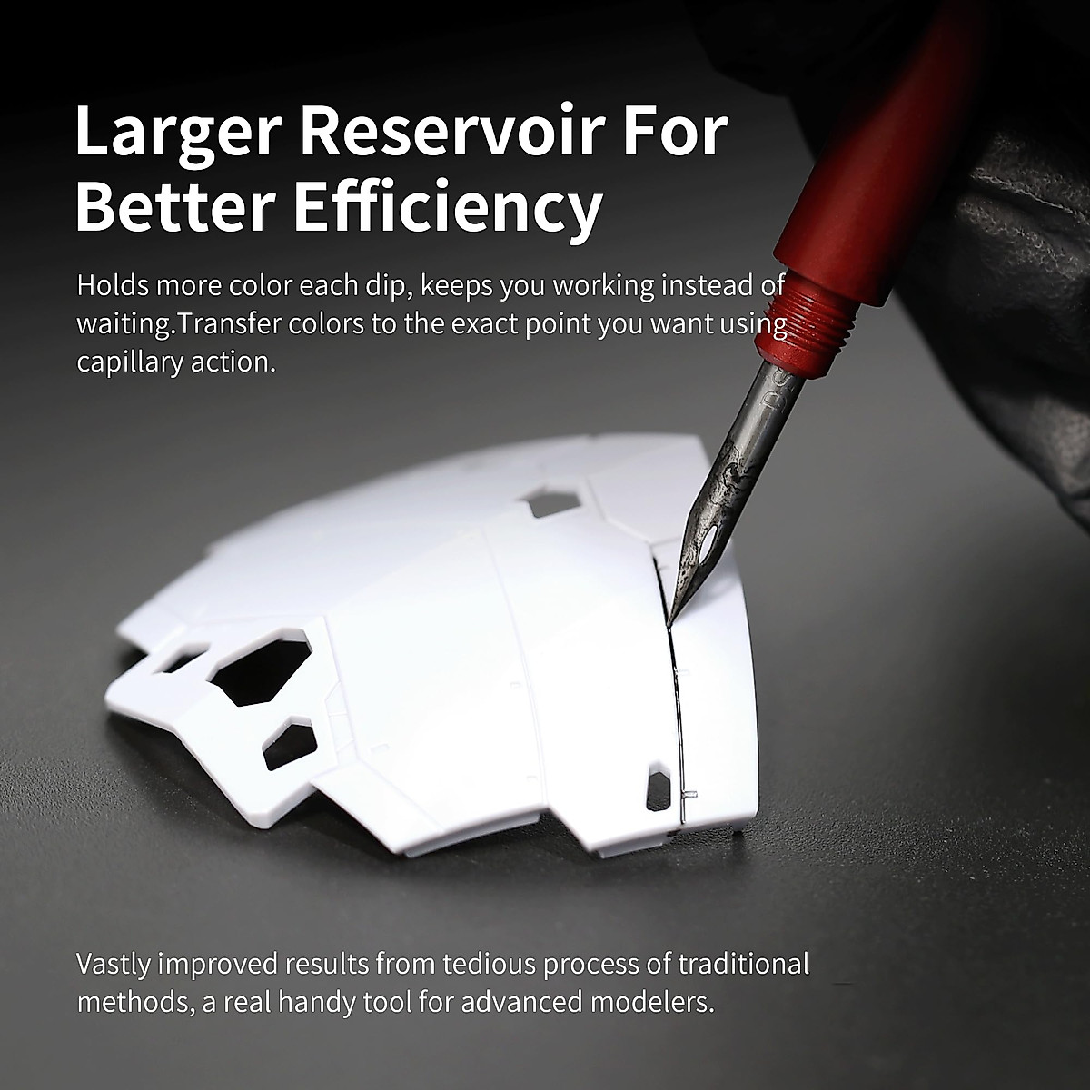 Panel Line Pen with 3pcs Replacement Nibs,Permeated Line Painting Pen
