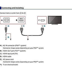 Sony Computer Entertainment PS4 Call of Duty: Infinite Warfare Hardware Bundle - PlayStation 4