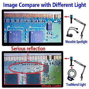Spotlight Microscope Light Source, USB Desk Mini Spot Light Individual Domming Illuminator for Stereo Microscope Camera Industrial Video Zoom C Mount Lens for Repair Soldering PCB Lab