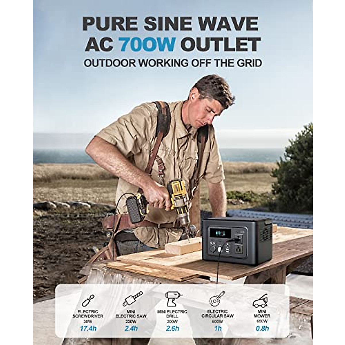 Portable Power Station, 614Wh LiFePO4 Battery Pack with 110V/700W AC Outlet (Solar Panel Not Included), Recharge 0-80% Within 1 Hour, Outdoor Solar Generator for CPAP, Camping