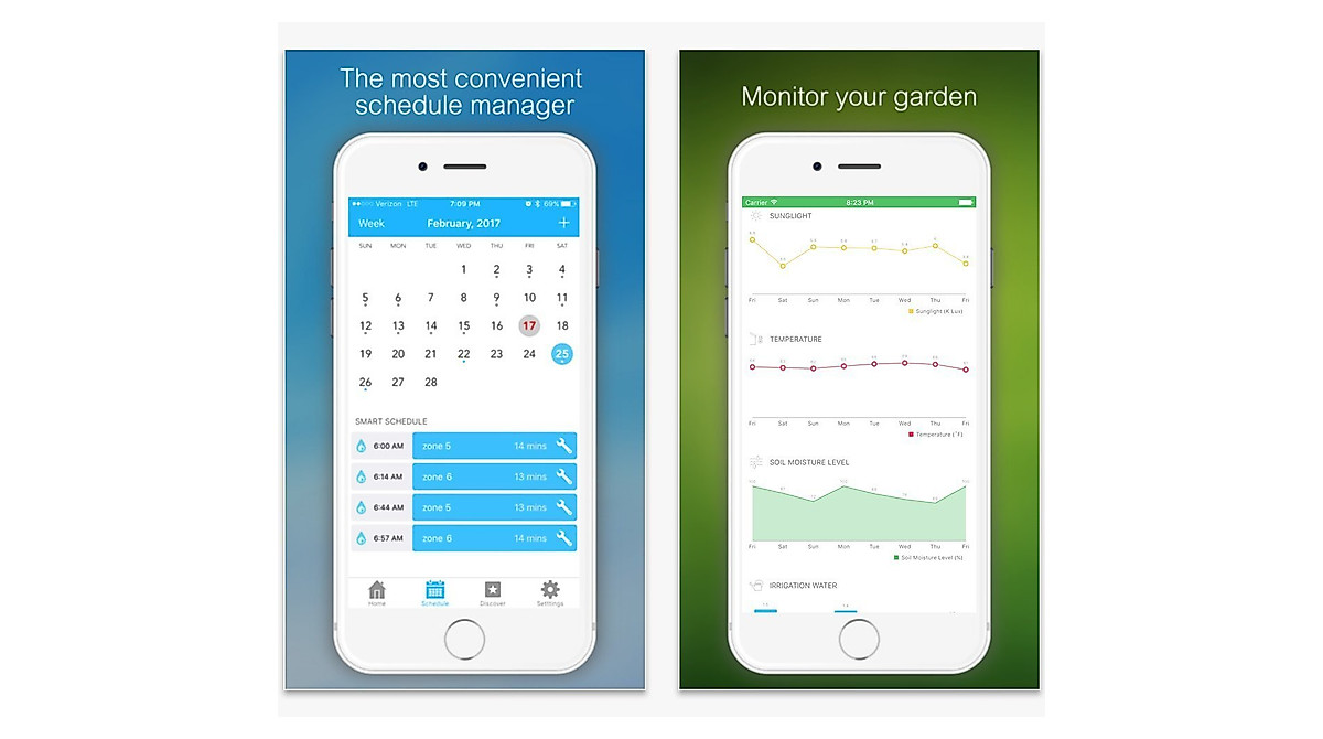 Netro Sprite Smart Sprinkler Controller - WiFi & Weather-Aware Irrigation
