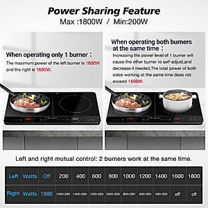 Aobosi Double Induction Cooktop Burner with 240 Mins Timer, 1800w 2 Induction Burner with 10 Temperature 9 Power Settings, Portable Induction Cooktop with Touch Sensor Control & Child Safety Lock