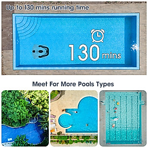 Robotic Pool Cleaner,Up to 1076 Sq.ft,Lasts 130 Mins,SYANSPAN Cordless Pool Vacuum for Above Ground Pool,Powerful Suction Dual-Drive Motors,Pool Robot Vacuum Self-Parking Technology (130mins)