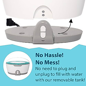 ETONVILLE Ultrasonic Retainer Cleaner Machine | Perfect for Dentures, Mouth Guards and Jewelry | Easy to Fill & Dump with Removable Tank