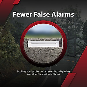Dakota Alert Driveway Alarm System -DUAL-4000, Includes DCR-4000 Receiver & DAPT-4000 Transmitter, Detects Inbound & Outbound Traffic, Driveway Alarms Weatherproof, 1 Mile Long Range Wireless