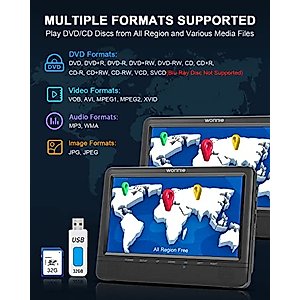WONNIE 10.5'' Car Dual DVD Player, Headrest Video Players Portable with 5 Hours Rechargeable Battery,Two Mounting Brackets,Support USB/SD/Sync TV,Last Memory,AV Out &in ( 1 Player+1 Monitor )