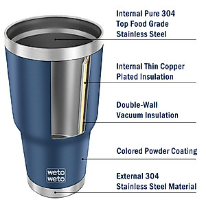 WETOWETO 30 oz Tumbler Stainless Steel Vacuum Insulated Coffee Ice Cup Double Wall Vacuum Coffee Cup Thermal Cups for Hot and Cold drinks, Suitable for Beach, Travel, Party, Office (Navy Blue, 1 Pack)