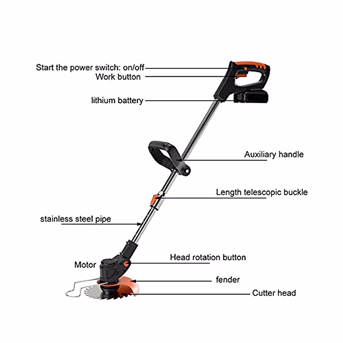 Electric String Trimmer Weed Wacker Lawn Edger with 2 Li-Ion Battery 1 Charger and 16 Cutting Blades for Lawn Yard Garden Bush Trimming & Pruning