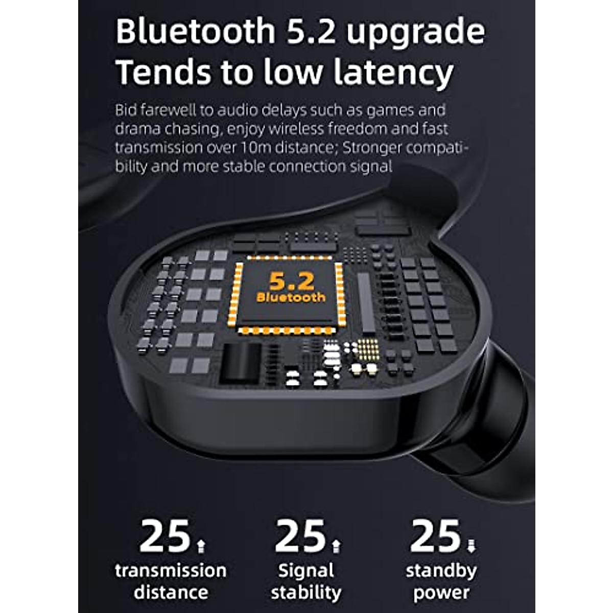 Wireless Earbuds with Earhooks Single Bluetooth Earpiece Sports Headphones Over the Ear Running Workout Wrap Around Earbuds 8H Long Battery Life Waterproof Noise Cancelling Headset for Android iOS