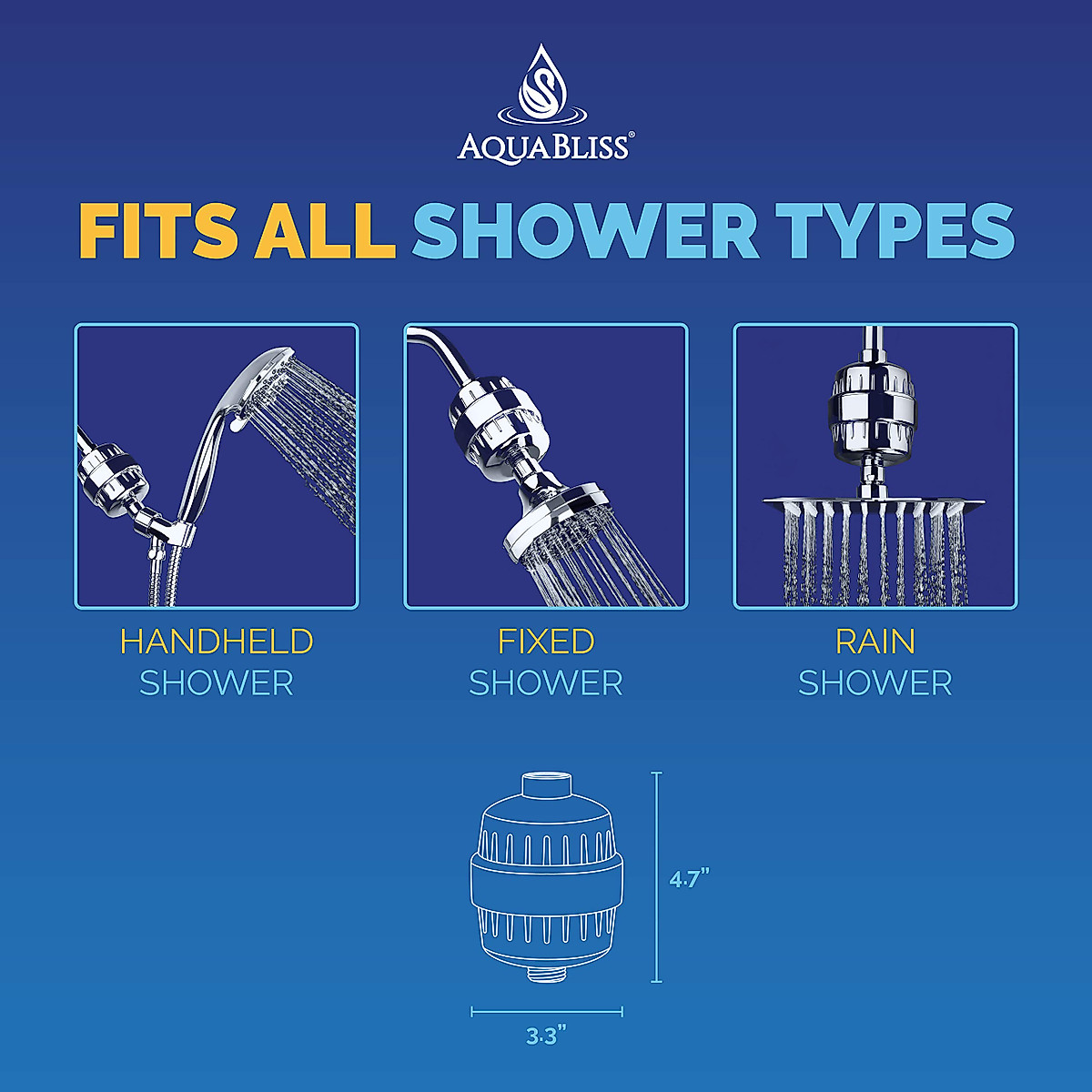 AquaBliss High Output Revitalizing Shower Filter - Reduces Dry Itchy Skin, Dandruff, Eczema, and Dramatically Improves The Condition of Your Skin, Hair and Nails - Chrome (SF100)