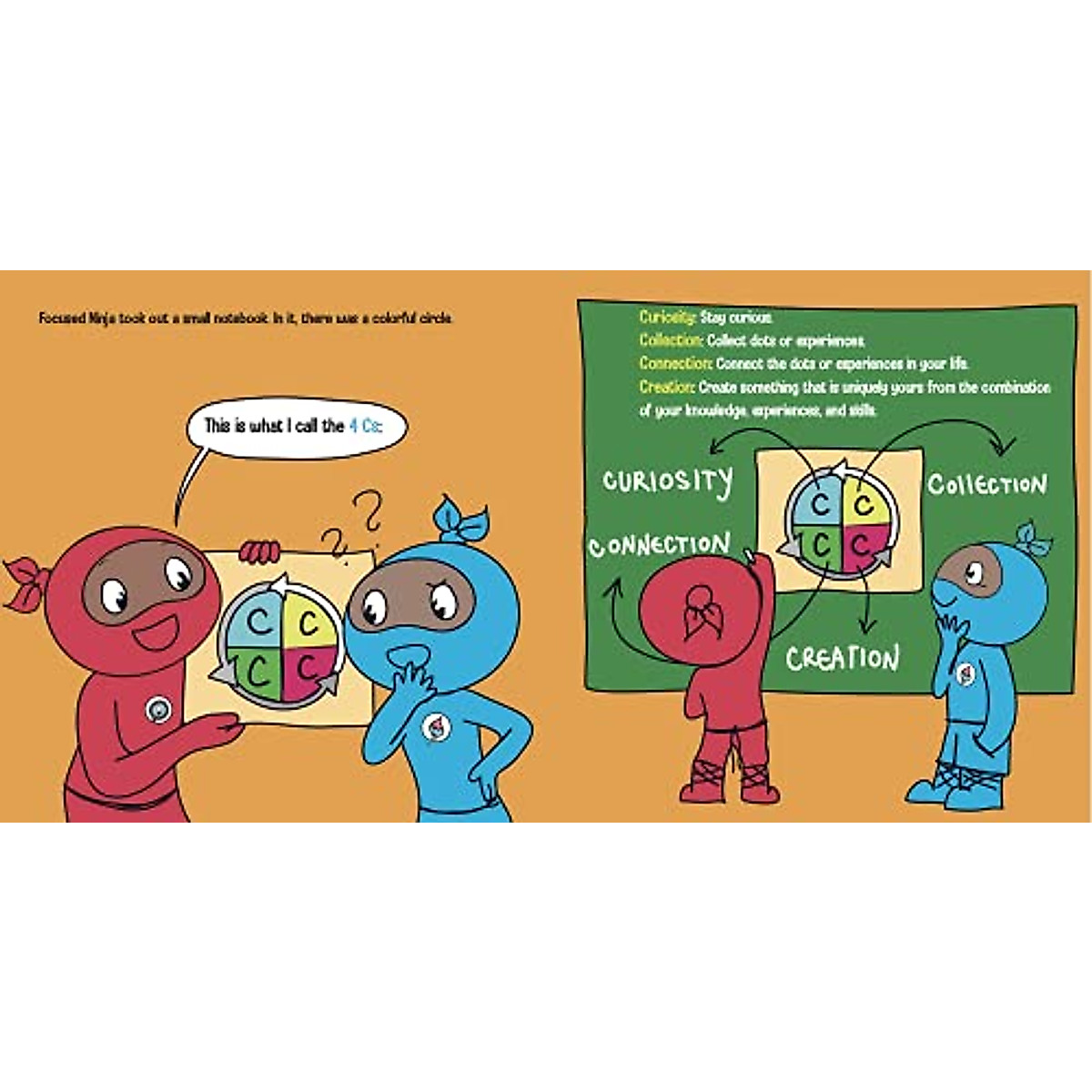 Creative Ninja: A STEAM Book for Kids About Developing Creativity (Ninja Life Hacks)