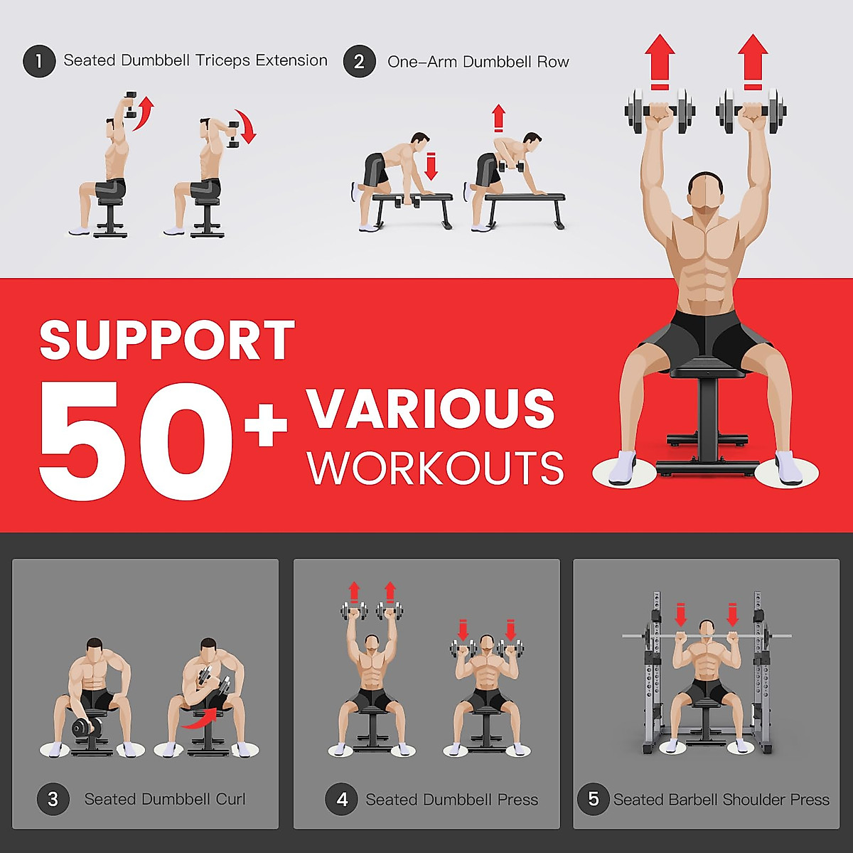 PASYOU Flat Weight Bench Workout Bench Max Load 1450LBS/660KG Strength Training Bench Press for Home Gym (Model:PW100)