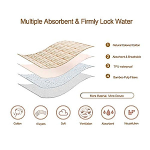 kathson Guinea Pig Cage Liner, 4 Pack Bedding Pads Washable Absorbent Reusable Waterproof Mats for Guinea Pig Rabbit Bunny Hamster Cat Puppy Small Animals