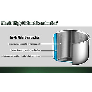 Cook N Home 7-Piece Tri-Ply Clad Stainless Steel Cookware Set, Silver,2644