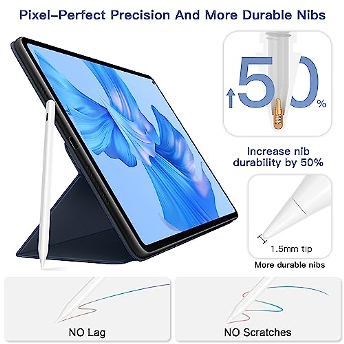 Stylus Pen 2.5X Faster Charge, Compatible with iPad 10th/9th/8th, iPad Pro (12.9"/11") in 2018-2023, iPad Mini 6th/5th, iPad Air 5th/4th/3rd, with Palm Rejection, More Durable Tip, White