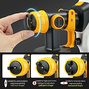 Paint Sprayer 1000W HVLP Electric Spray Paint Gun with 6 Copper Nozzles and 3 Spray Patterns 1200ML High Capacity Container for Furniture, Fences, Walls, Garage Doors (Yellow)