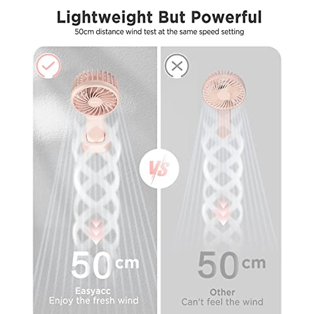 EasyAcc Mini Portable Fan, Powerful Handheld Fan, Cute Design 3 Speed Personal Small Desk Fan with Base, Lightweight Makeup USB Rechargeable Fan for Stylish Girl Women Men Indoor Outdoor