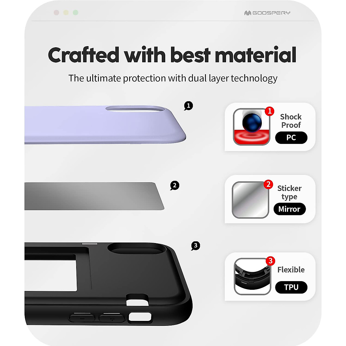 GOOSPERY iPhone XR Wallet Case with Card Holder, Protective Dual Layer Bumper Phone Case - Lilac Purple