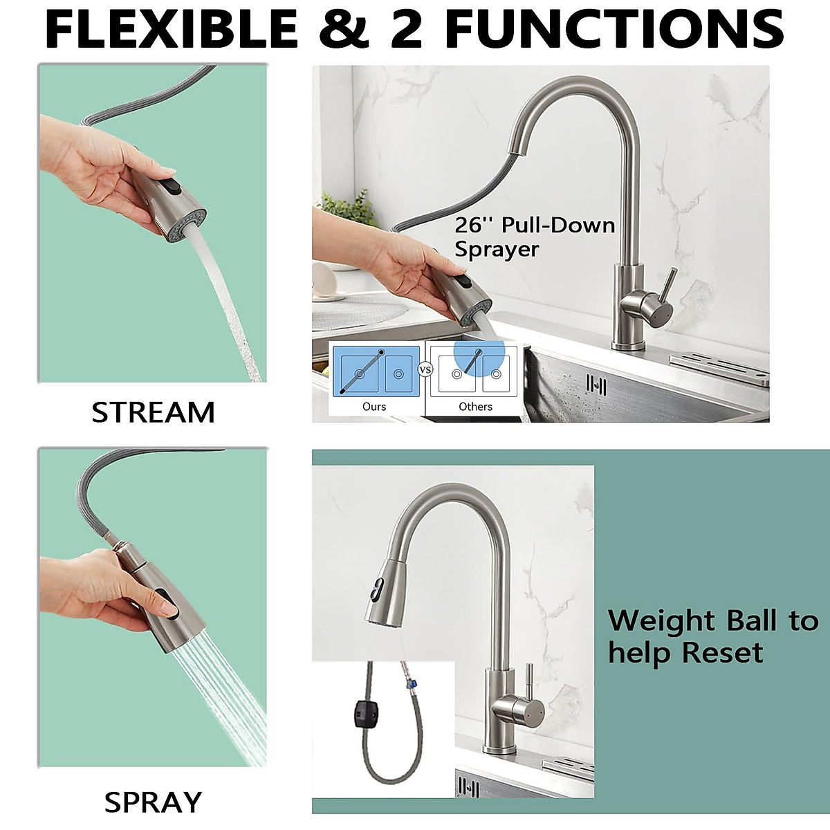 SATICO Brushed Nickel Kitchen Faucet with Pull Down Sprayer Single Handle Sink Faucet Modern Stainless Steel cUPC NSF CEC Certified, Model F80028BN