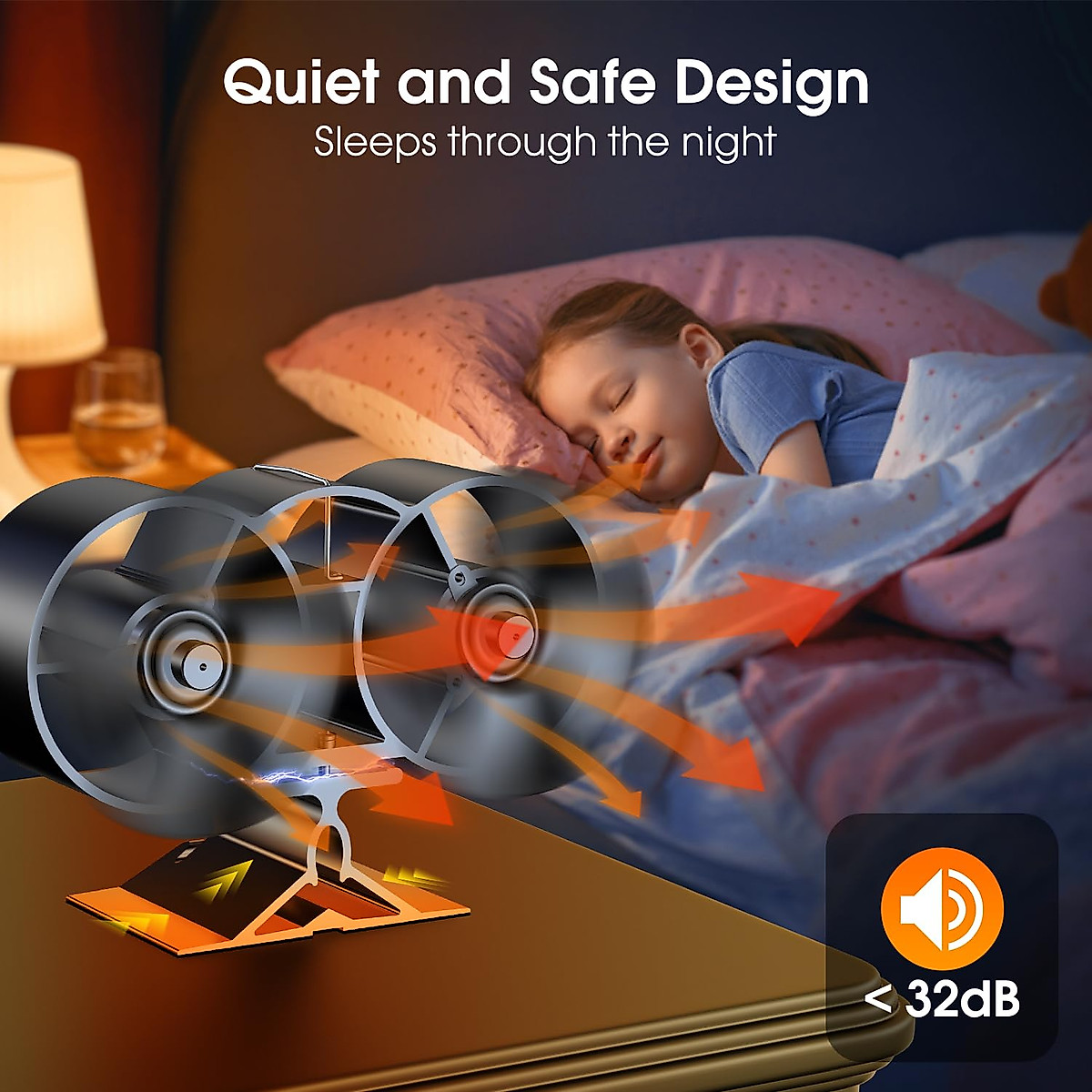 ZHENGXOO 8-Blade Wood Stove Fan Heat Powered,Dual Motor Fireplace Fan,Wood Stove Fan for Buddy Heater, Wood/Log Burner Stove