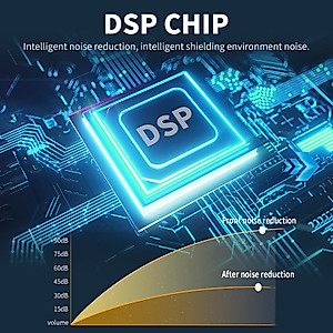 Hayner-Seek Audio Interface Podcast Equipment Bundle for 2, Podcast Kit Audio Interface with Sound DJ Mixer for Live Streaming/Recording/Gaming, Phone/PC/Laptop