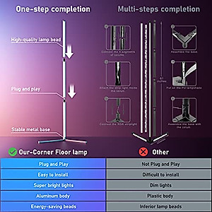 bedee RGB LED Corner Floor Lamp: Dimmable Corner Floor Lamp with Music Sync and 16 Million DIY Colors, Color Changing Standing Lamp with Smart Bluetooth APP and Remote Control for Living Room Bedroom