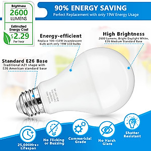 Maylaywood A21 LED Light Bulbs, 150 Watt Equivalent LED Bulb, Daylight White 5000K, 2600LM, E26 Base, Non-Dimmable, 19W Bright White LED Bulb, 4-Pack