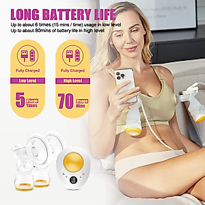 HOFISH Electric Double Breast Pump Quite & Pain-Free Breast Pump with 3 Modes & 9 Levels Breastfeeding Pump with Night Light, 28 MM Flange, 8001D