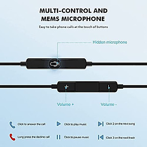 [MFi Certified] 2Pack Earbuds iPhone Earphones Wired Headphones Noise Isolating Stereo Bass with Built-in Microphone and Volume Control Compatible with iPhone 14 13 12 11 Pro Max Mini Plus SE X XS 8