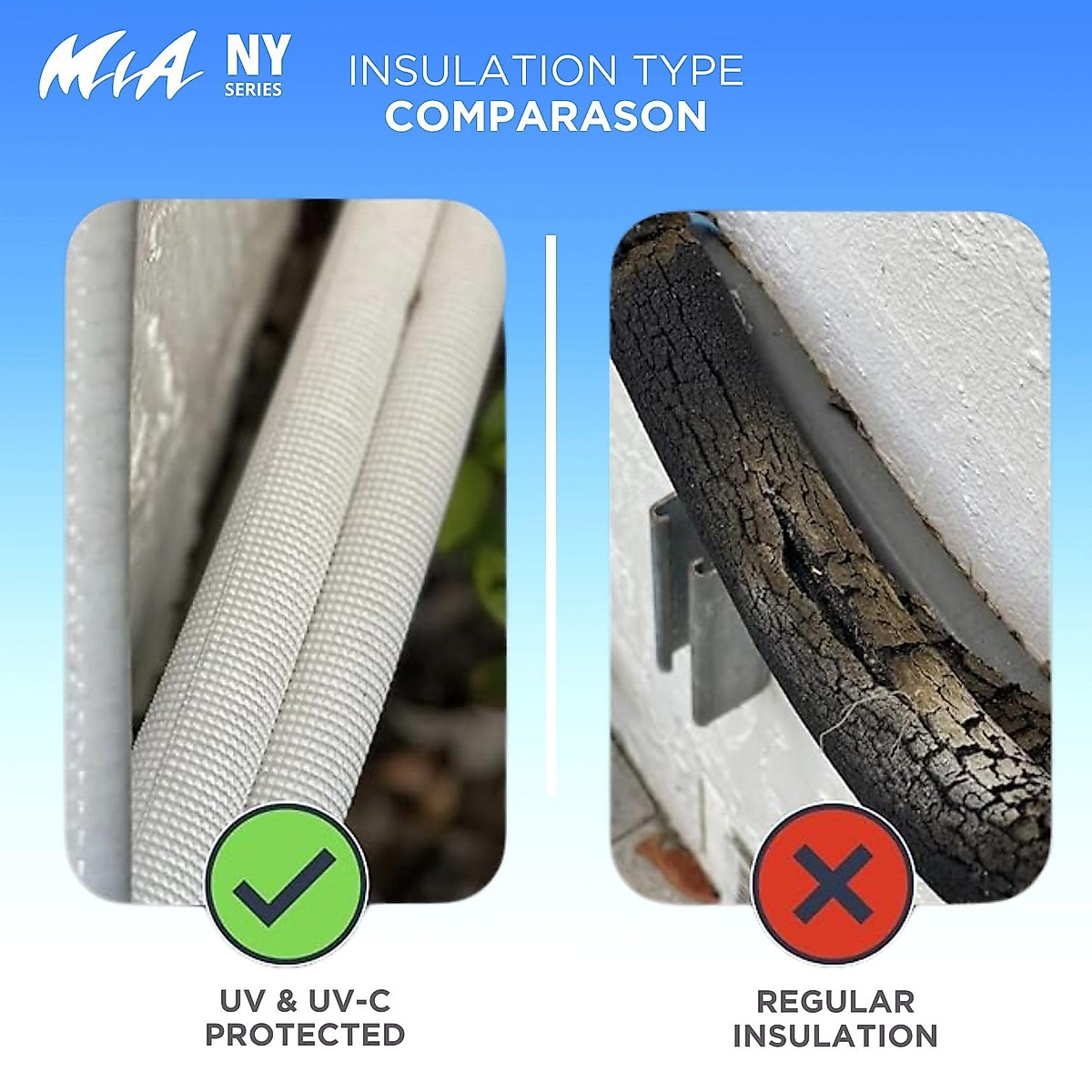 Cooper & Hunter MIA Series, Mini Split Air Conditioner and Heater, 6,000 BTU, 115V, 21.5 SEER2, Wall Mount Ductless Inverter Heat Pump System, Including 16ft Installation kit