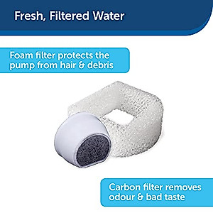 PetSafe Cat and Dog Water Fountain Replacement Pump with Grommet - Works with Drinkwell 1/2, 1, 2 Gallon and Butterfly Pet Fountains