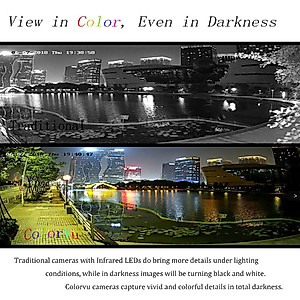 Hikvision IP Camera DS-2CD2347G2-LU 4mm Lens IP Camera,PoE Camera Outdoor Indoor Fixed Turret Network Camera,Micro SD Card Slot Built-in mic H.265+ Waterproof English Version International