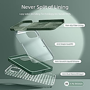 JTWIE [5 in 1 Compatible with iPhone 12 Mini Case,Shockproof Silicone Case with [2 Screen Protectors and 2 Camera Protectors] for iPhone 12 Mini 5.4 Inch Green……