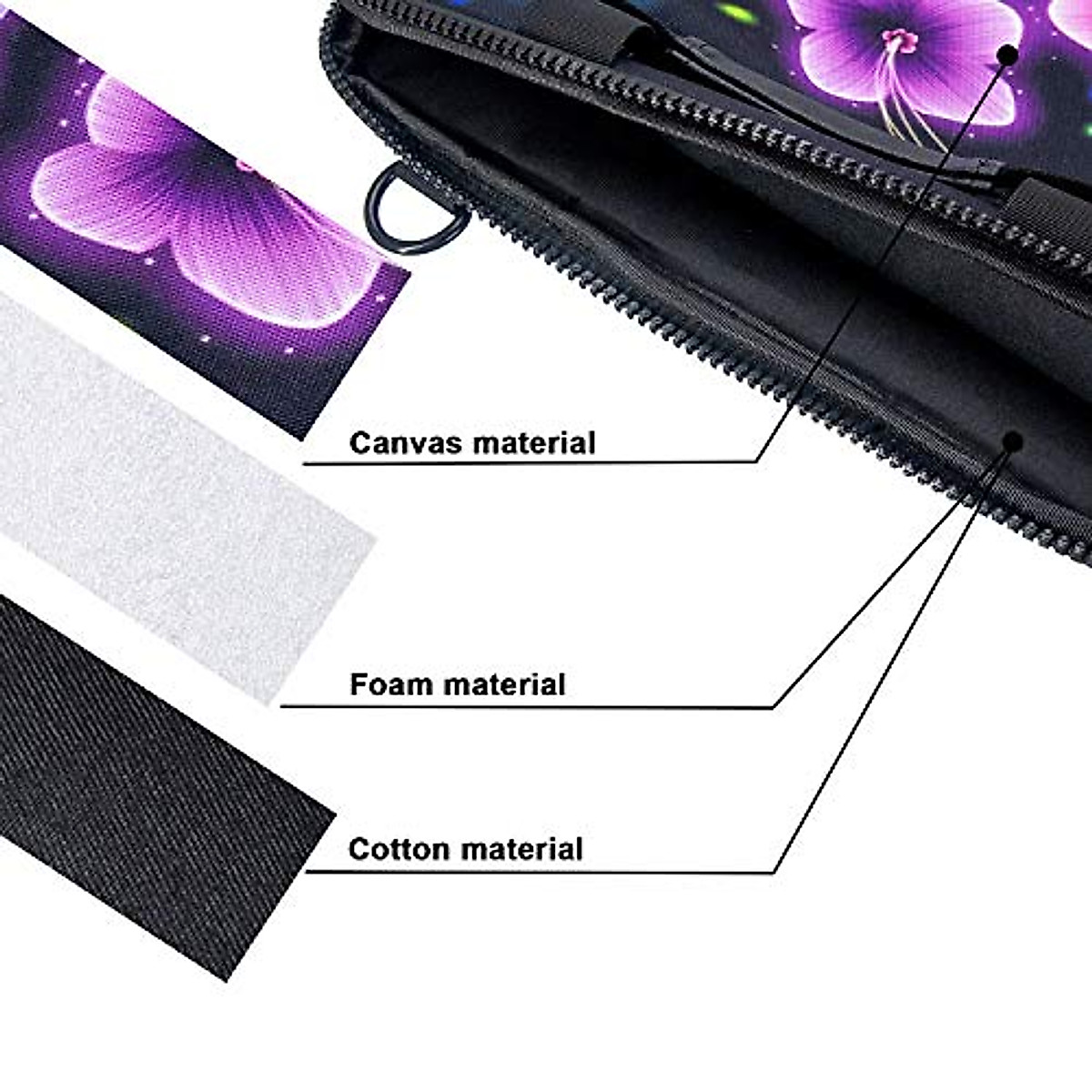 RICHEN Canvas Laptop Shoulder Bag Compatible with 11.6/12/12.9/13 Inches Netbook,Protective Carrying Handbag Case Cover with Side Handle (11-13 inch, Flowers)